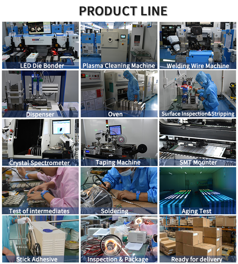 Led Cob Strip 12v 24v Linear Soft Fob Led 5m Green 10mm Cob Led Strip ...