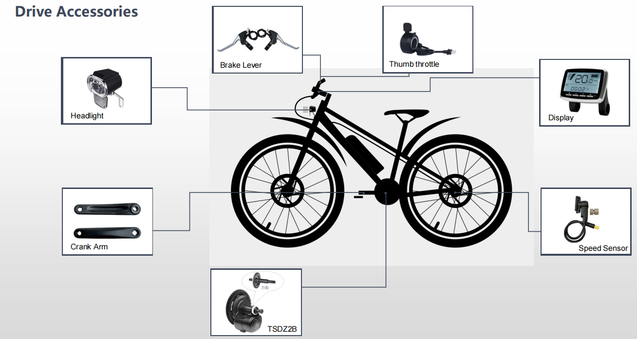 Tsdz2b/tsdz2 36v 250w เซ็นเซอร์แรงบิดชุดมอเตอร์กลาง คุณภาพสูง Tsdz2b ...