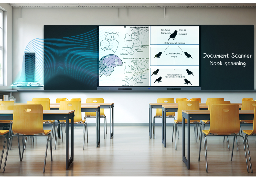 86 Inch Electronic Blackboard, High Quality 86 Inch Electronic ...