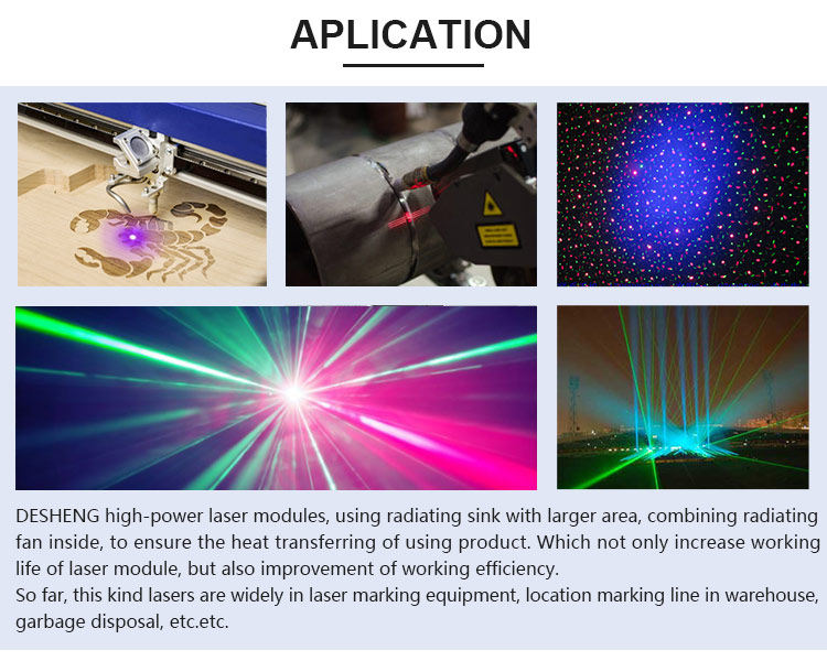 2.5w Blue Laser Pointers Module, High Quality 2.5w Blue Laser Pointers ...