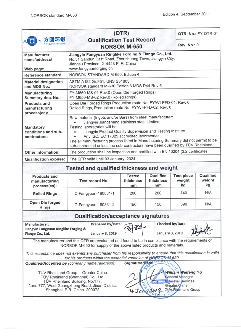 Certificates - Jiangyin Fangyuan Ringlike Forging and Flange Co., Ltd.