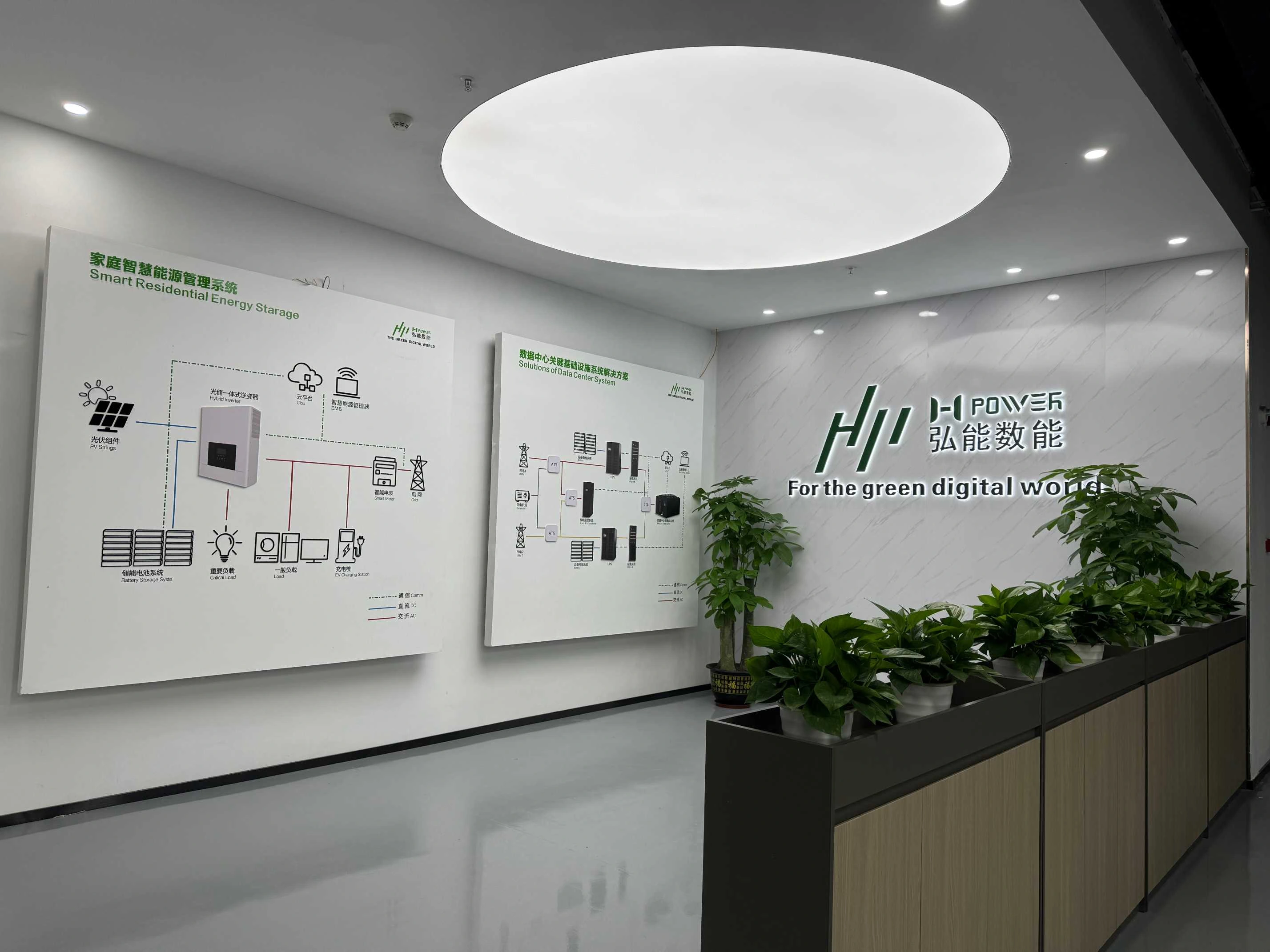 Shenzhen Honor Power System Co., Ltd company info