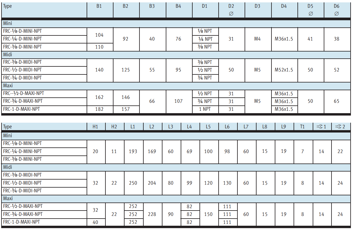 Festo Type Frc-1-d-maxi-a 에어 라인 필터 조절기 윤활기, Bossgoo.com의 고품질 Festo Type ...