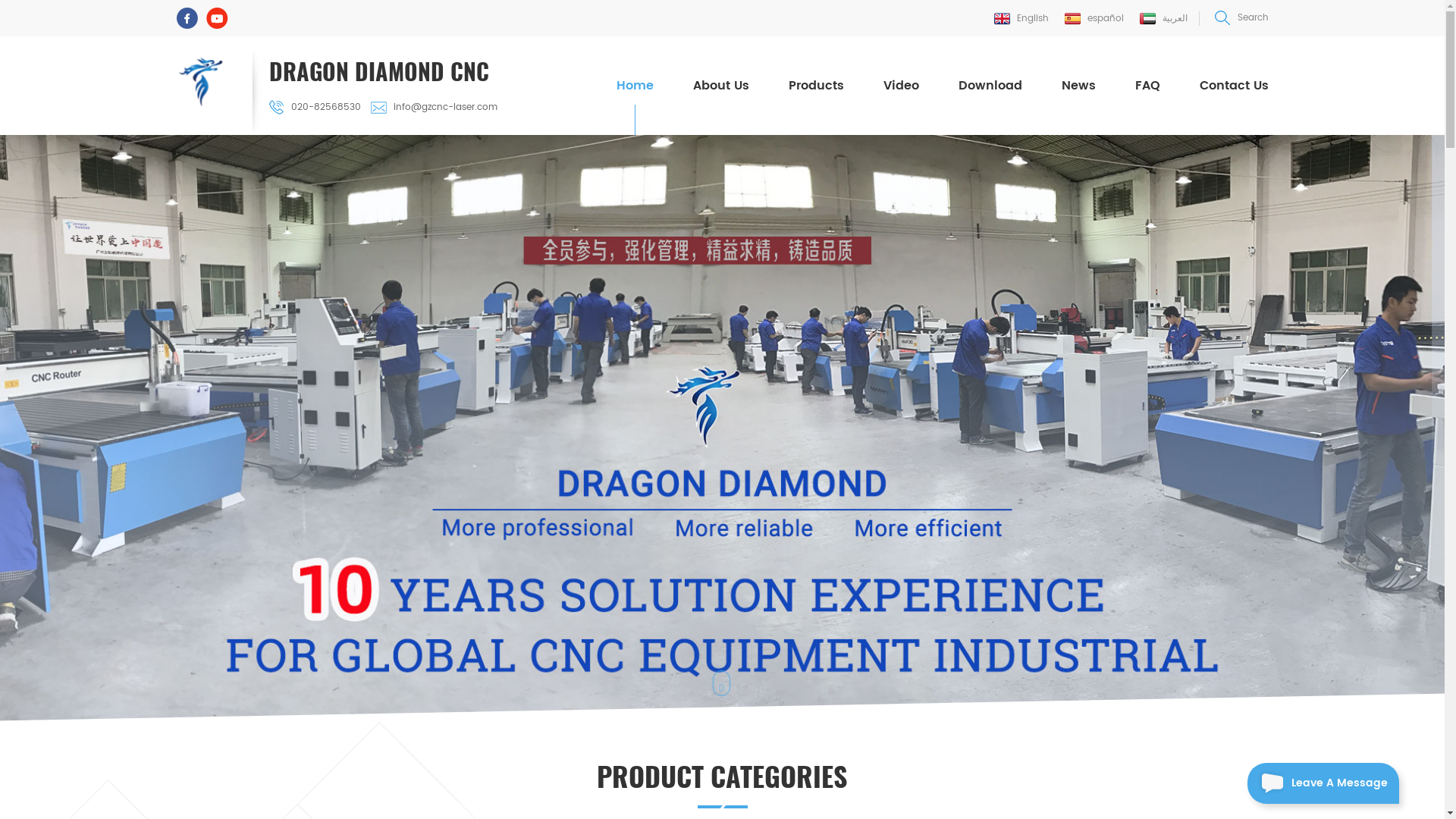 China Top 10 Gantry System Cartesian Robot Emerging Companies