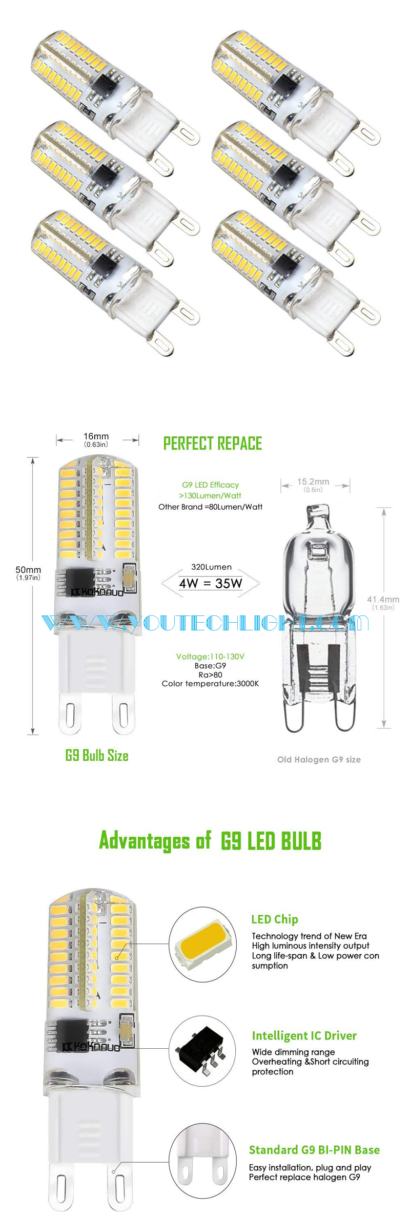 G9 Led 전구 디 밍이 가능한 4 와트, Bossgoo.com의 고품질 G9 Led 전구 디 밍이 가능한 4 와트