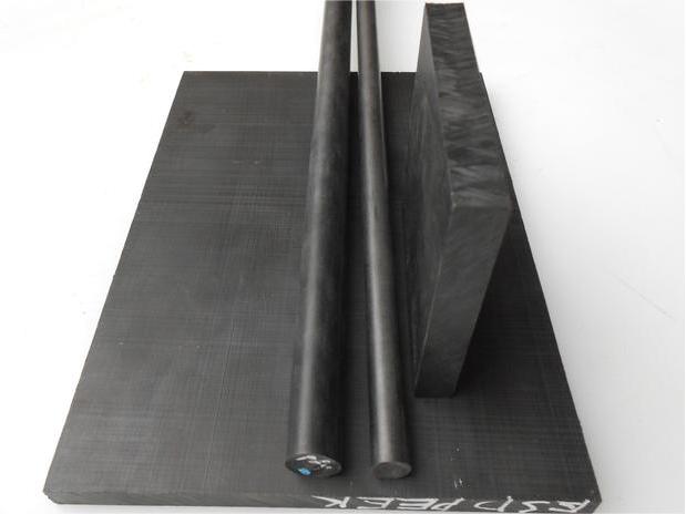 Classification standards and testing methods of insulating conductive ...