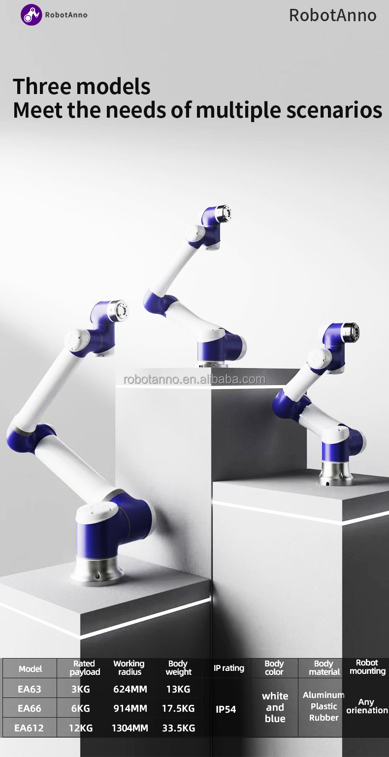 Universal Robot Arm: New Collaborative Robot With Payloads Up To 12kg ...