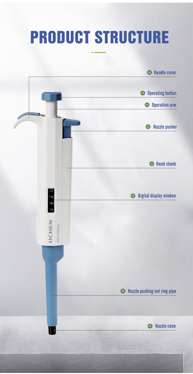 Adjustable Volume Single-channel Digital Micropipette Laboratory ...