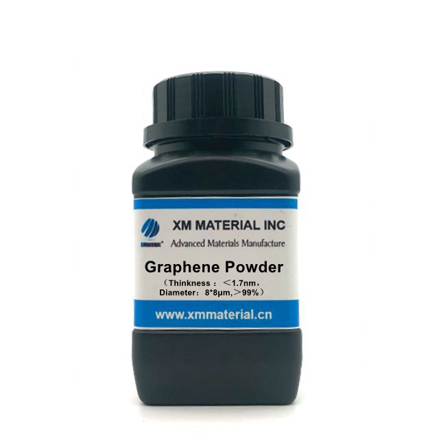 Purity Industrial Graphene Nanoplatelets, High Quality Purity ...