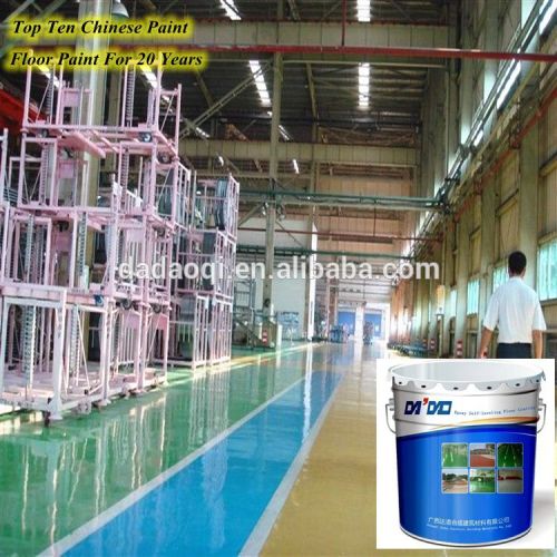 Scratch Resistant Epoxy Resin Flooring Coating Concrete Floor Paint ...