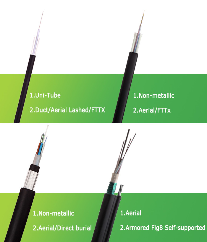 Fiber Optic Cable - Outdoor Aerial Self-supporting Gytc8s/gyxtc8y 12-96 ...