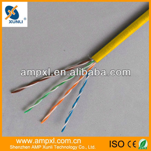 Lan And Wan Cables, High Quality Lan And Wan Cables on Bossgoo.com