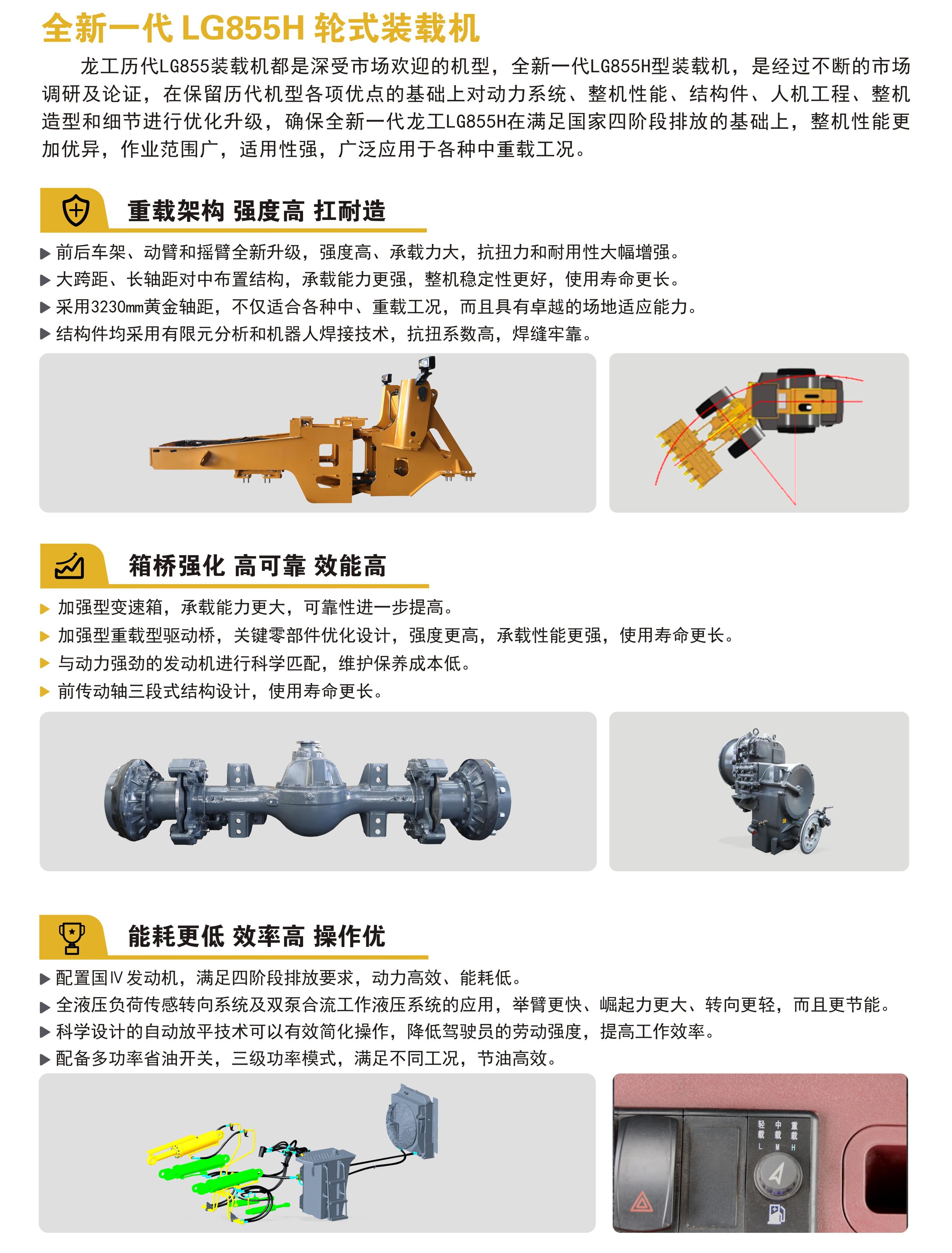 All-new China Iv Engine 5-ton Lg855h Wheel Loader Sales Surge, High ...