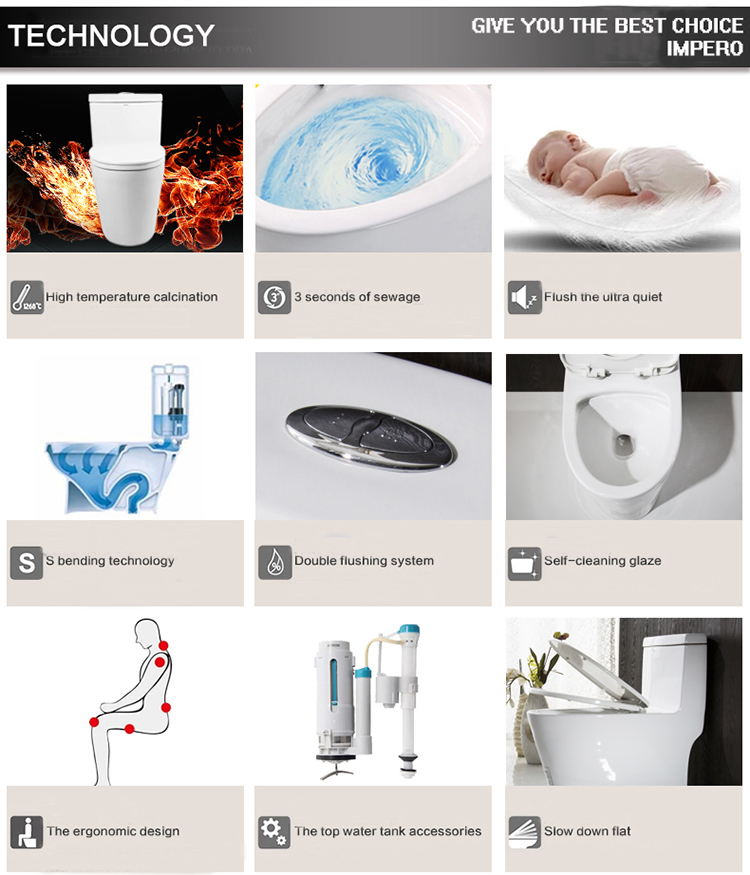 Square White Luxury Bathroom Sanitary Ware Set, High Quality Square ...