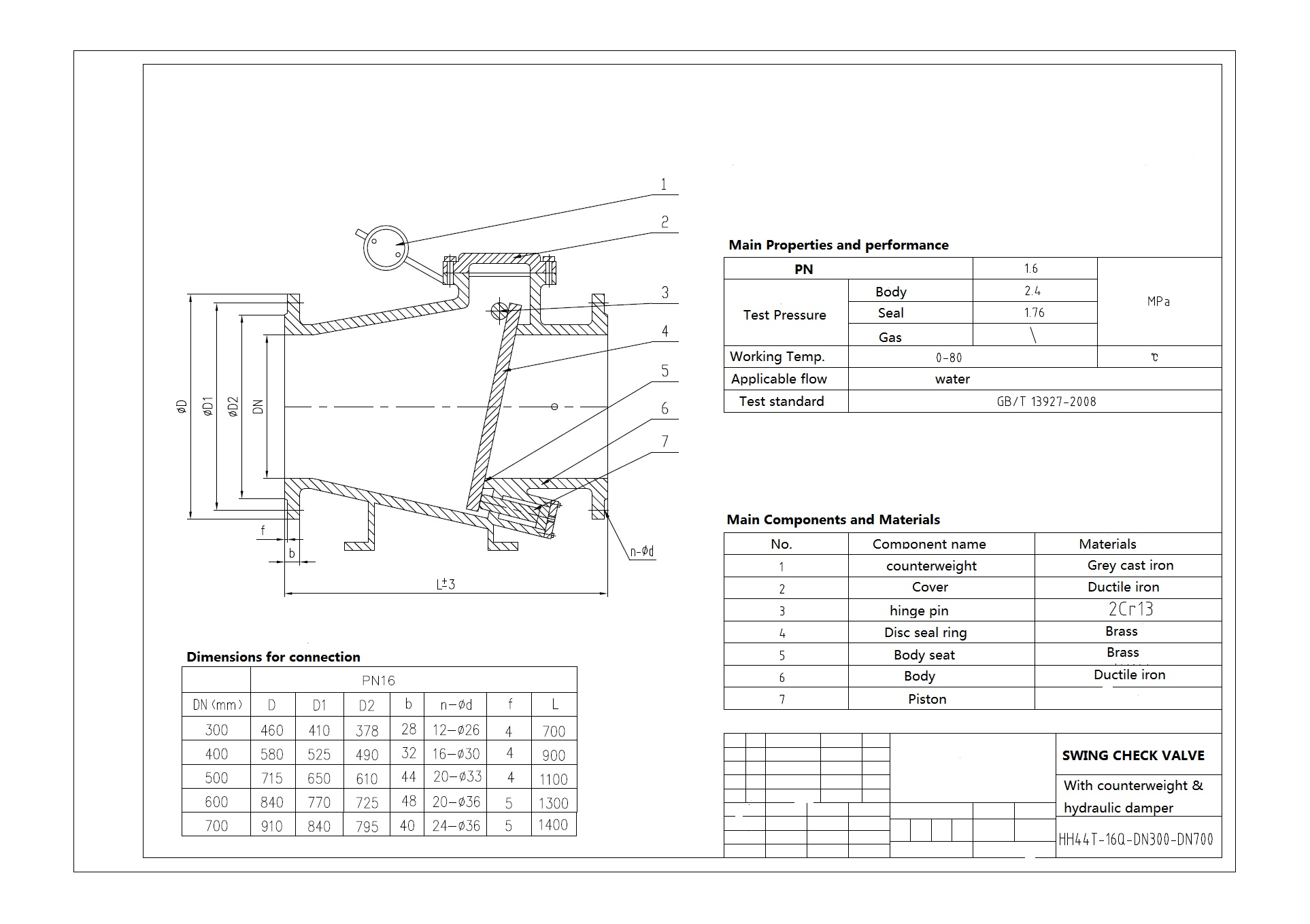 Swing Check Valve With Counterweight & Hydraulic Damper - Dn50-dn1000 ...