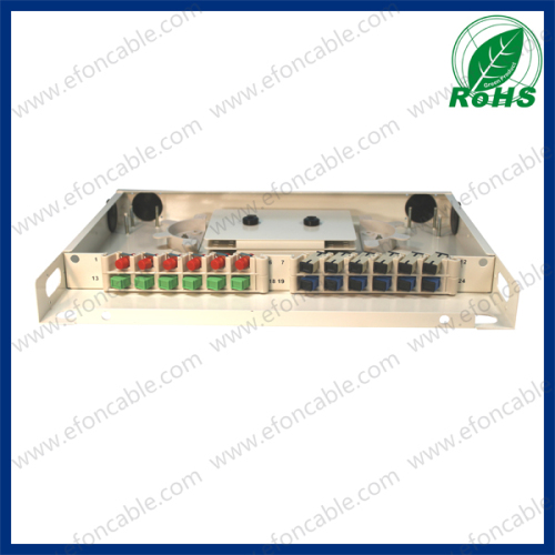 8 Port Fiber Patch Panel, High Quality 8 Port Fiber Patch Panel on ...
