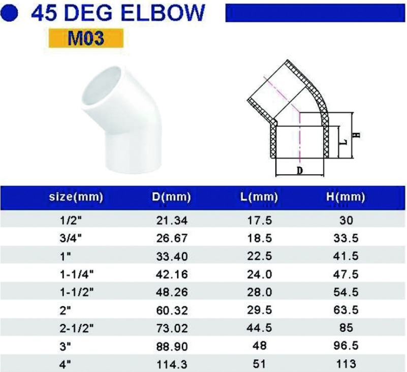 Upvc Sch40 45 Degree Elbow, High Quality Upvc Sch40 45 Degree Elbow on ...