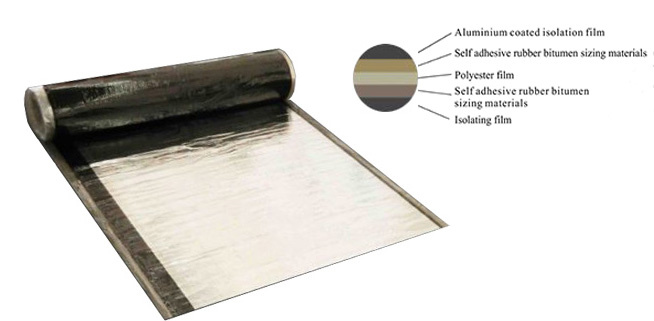 2mm Self Adhesive Bitumen กันซึมเมมเบรนเสริมแรง คุณภาพสูง 2mm Self ...