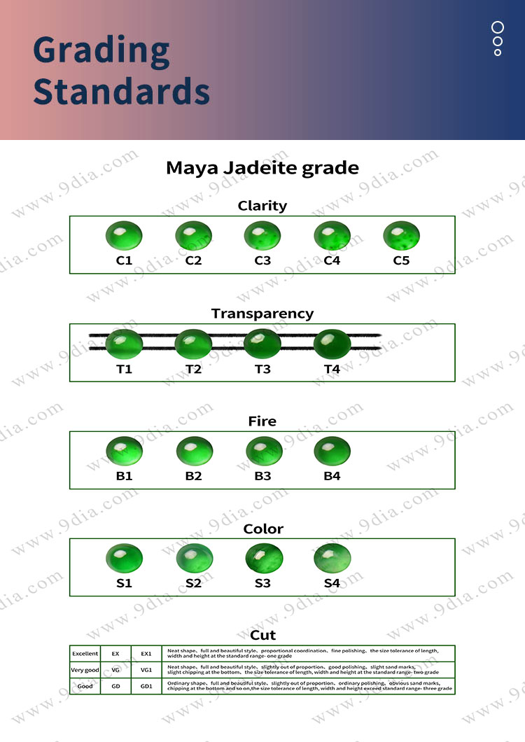 Imperial Green Jadeite Jade Yokohama Bean Pendant, High Quality ...