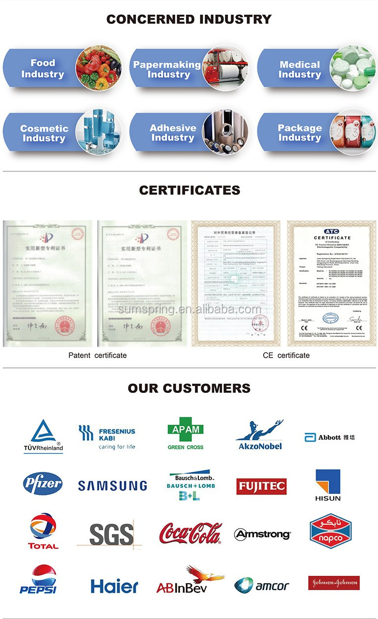 Astm D828 Iso3781 เครื่องทดสอบแรงดึงแนวนอนสำหรับผลิตภัณฑ์กระดาษ คุณภาพ ...