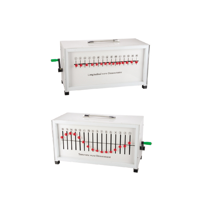 20207.01 Longitudinal And Transverse Waves Demonstrator: An Exploratory ...