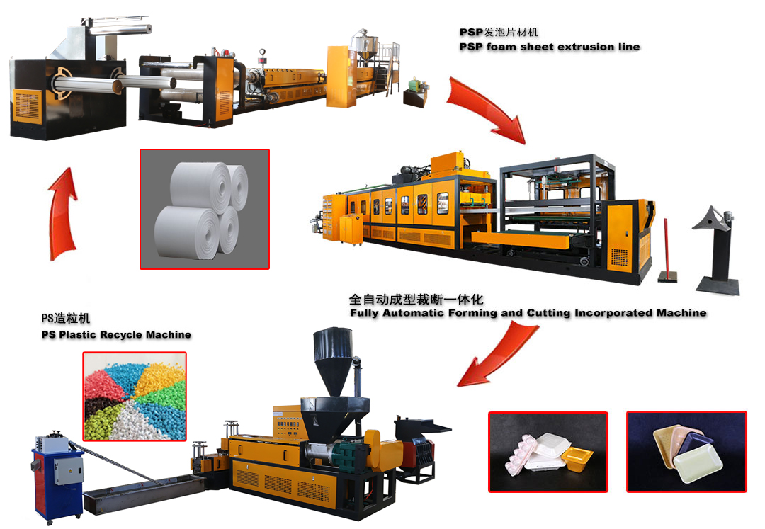Polystyrene Foam Food Packaging Container Making Machine, High Quality ...