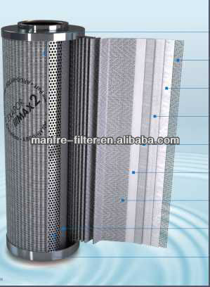 Argo Oil Filter Element Replacement (professional Manufacturer), High ...