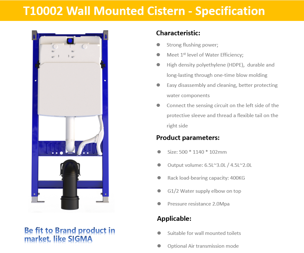 Factory Price Wall Hung Toilet Frames & Concealed Cisterns: Dual Flush ...