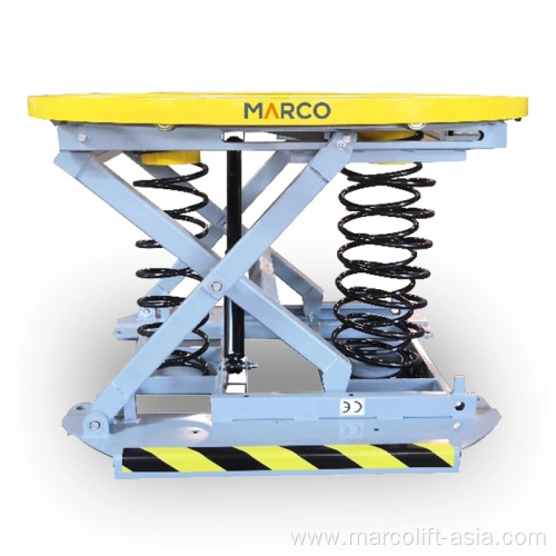Spring Level Loader PalletPal China Manufacturers Suppliers Factory ...