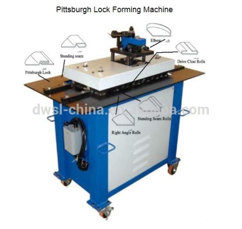 5-station Lock Former , Lock Forming Machine , Lock Former Machine ...