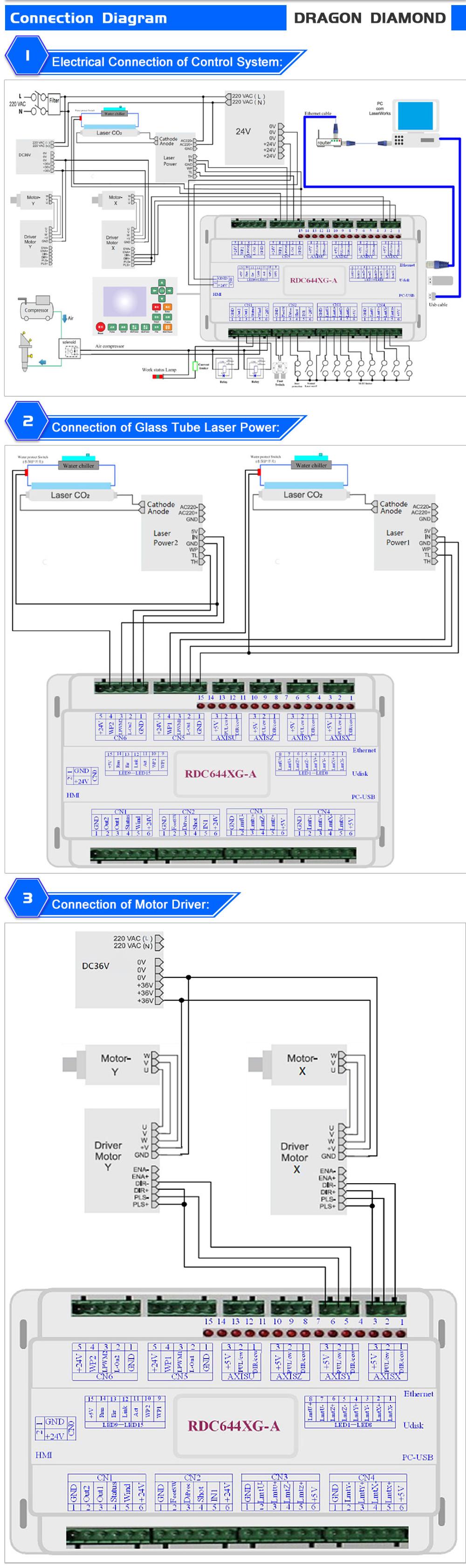 Rd Laser Control Ruida Laser Controller Rdc6442 For Laser Cutting ...