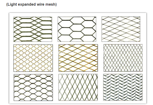 Pvc Coated Expanded Metal Mesh, Bossgoo.com의 고품질 Pvc Coated Expanded ...