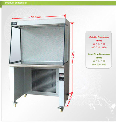 Stainless Steel 400w Clean Room Cabinets Work Bench With 99.995% ...