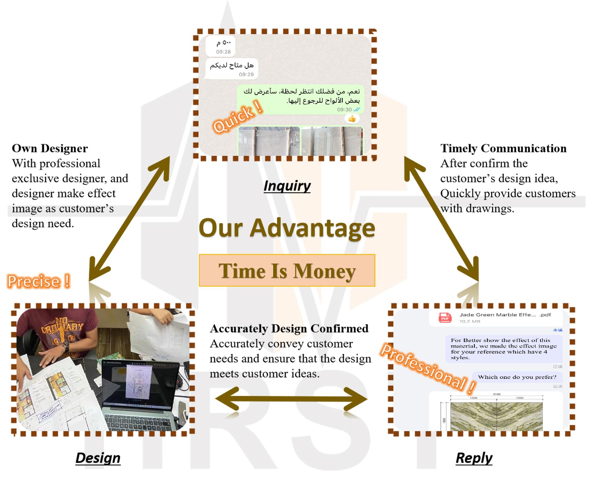 Modern Polished Natural Red Breche Fantastique Marble Tiles For Hotel ...