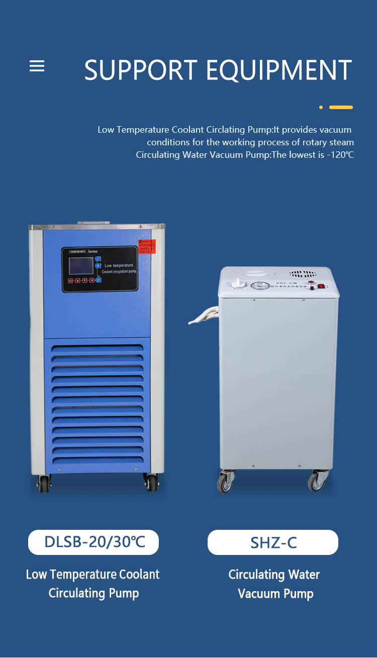 Soxhlet Extraction Chamber In Laboratory Pilot Plant, High Quality ...