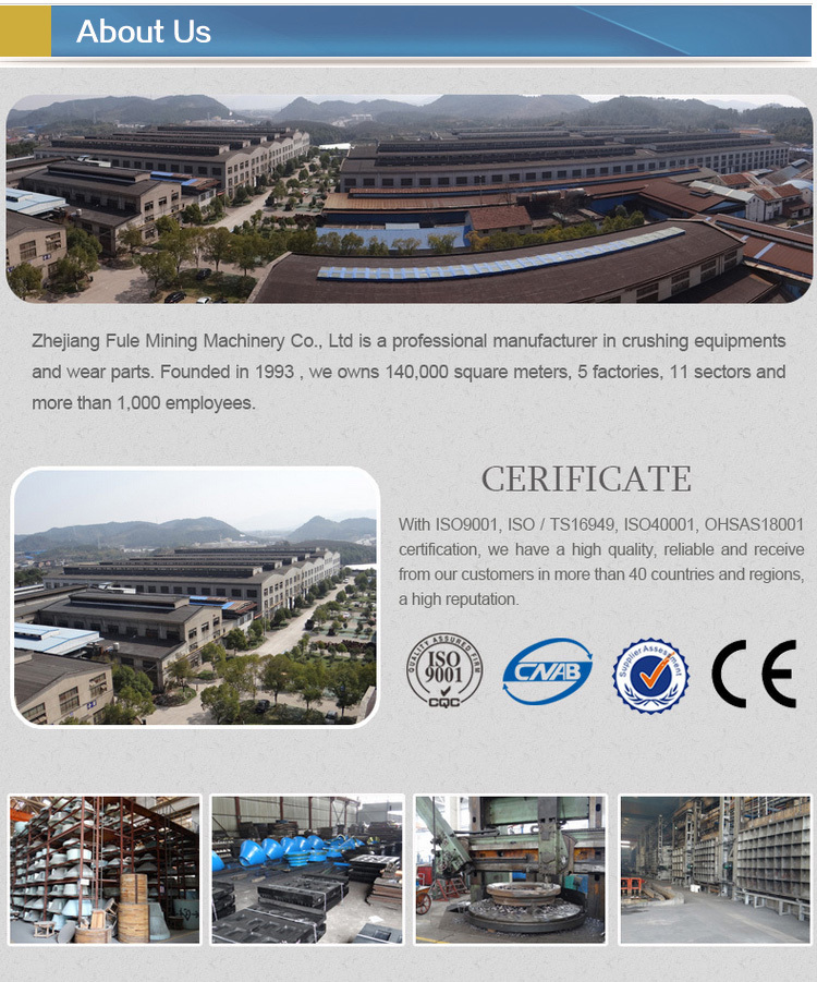 บาร์โครเมี่ยมสูงสำหรับชิ้นส่วนเครื่องบดผลกระทบ คุณภาพสูง บาร์โครเมี่ยม ...