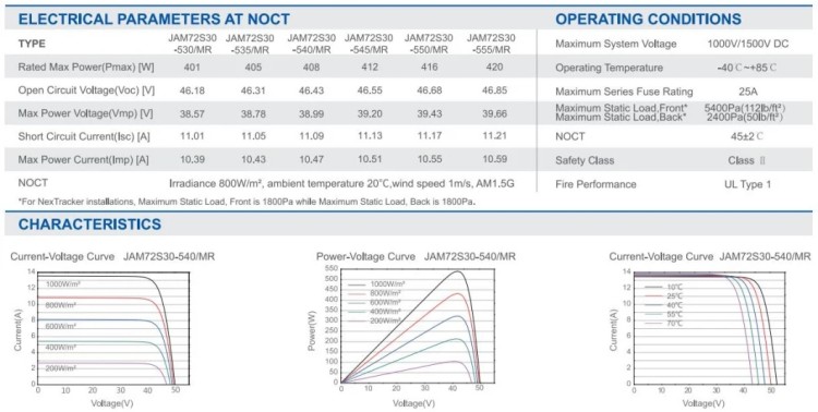 400w 모노 태양 전지판, Bossgoo.com의 고품질 400w 모노 태양 전지판
