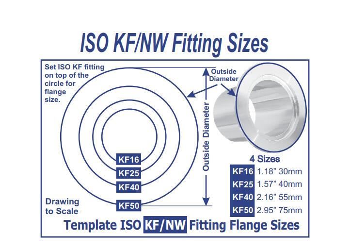 Kf16 And Kf25 Vacuum Flange To Rubber Hose Barb Adapter - Stainless ...