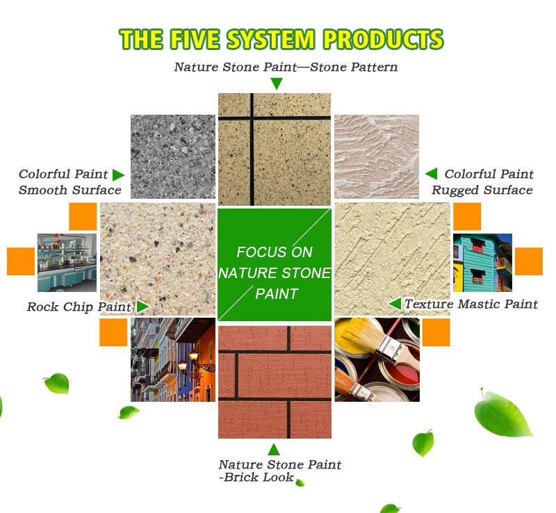 Type Of External Wall Texture Paint, High Quality Type Of External Wall ...