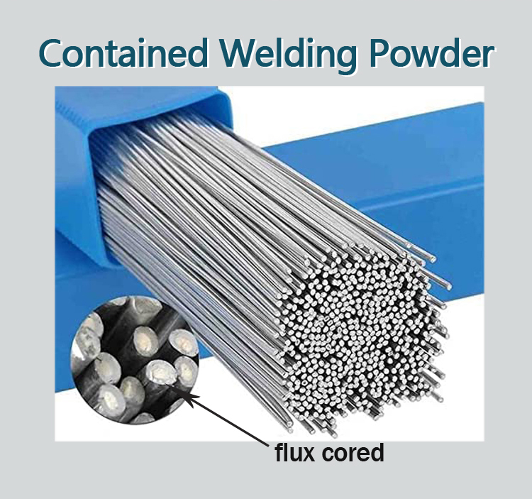 Comprehensive Guide To Types Of Stainless Steel Welding Wire: Er308 ...