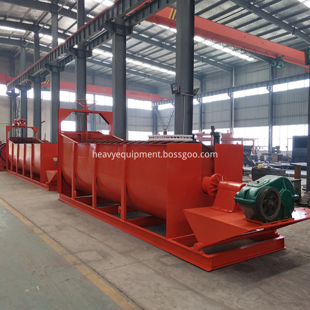 Screw Sand Washing Machine For Quartz Cleaning, High Quality Screw Sand ...