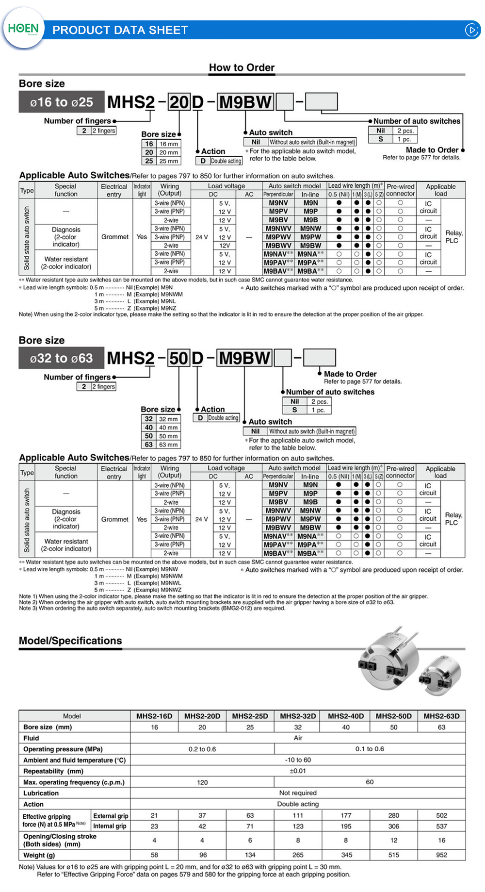 Pneumatic Cylinders Mhs2 Series: Round Body, Slide Guide, And Finger ...