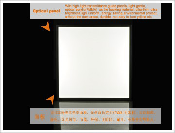 36w 24vdc Led Panel 60x60 With Ce Rohs Approved, High Quality 36w 24vdc ...