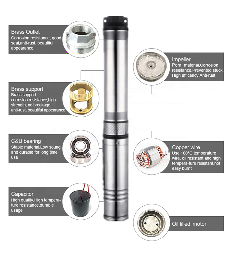 Sdp Dc Solar Powered Irrigation Submersible Deep Well Water Pumps, High ...