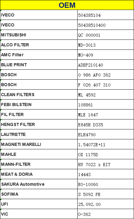 Oil Filter Mk667920 Fuel Filter Replace Pf46076 Sk3595 For Mitsubishi ...