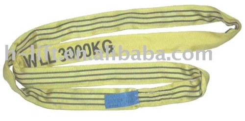 Synthetic Sling, High Quality Synthetic Sling on Bossgoo.com