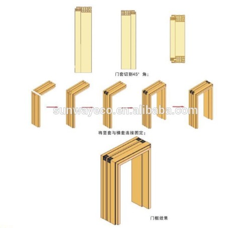 Painted Pvc Door Frames,architrave, High Quality Painted Pvc Door ...