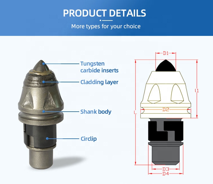 Surface Drilling Conical Mining Cutting Picks Tools, High Quality ...