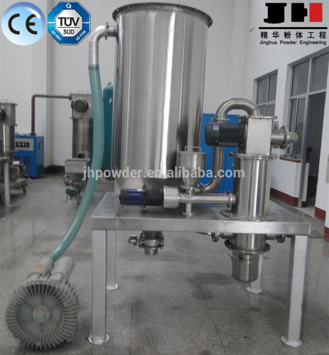 Lab Jet Mill, High Quality Lab Jet Mill on Bossgoo.com