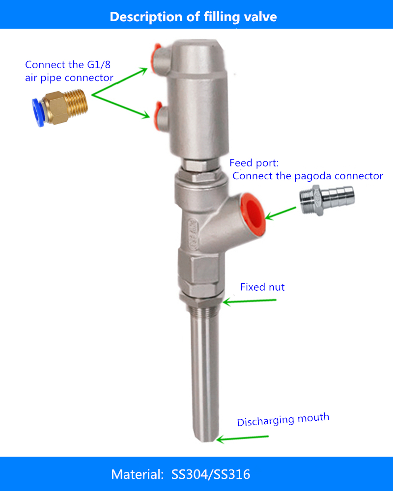 Drip-proof Corrosion-resistant Stainless Steel Pneumatic Discharge ...